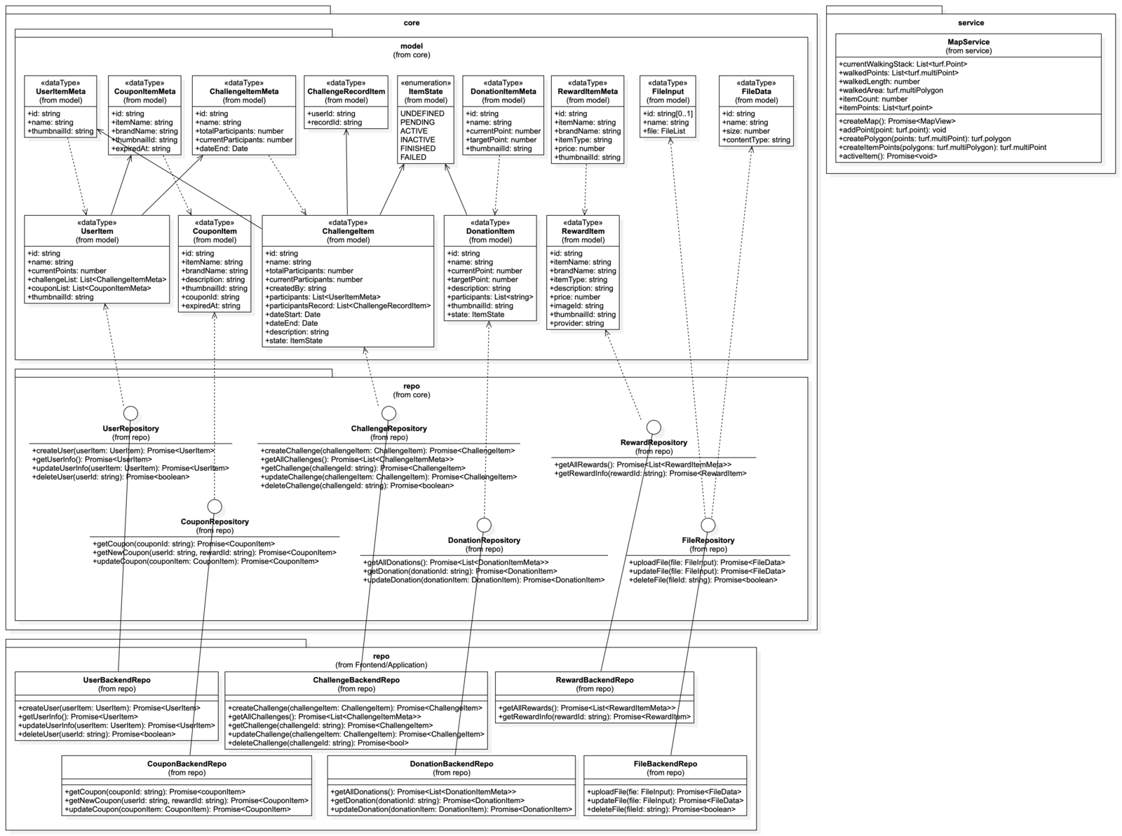 1분반-풍선 - cdc wiki