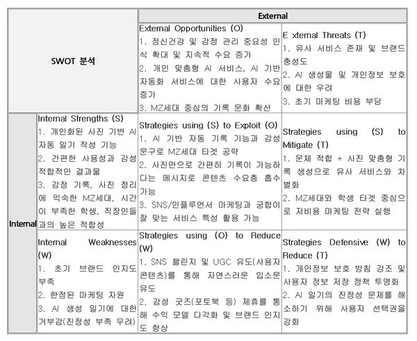 1분반-aPPLY - cdc wiki