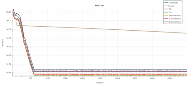3조-프리즌브레이크 - MIE capstone