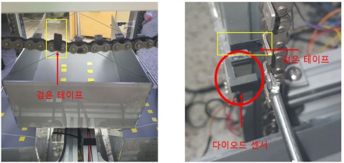 신발정리해조 - 자동 수납 신발장 - MIE capstone