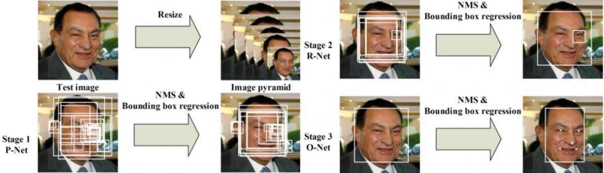1조-레전두 - MIE capstone