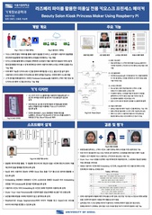 파일:PM Final 포스터.pdf - MIE capstone