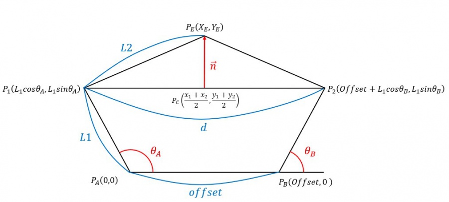 5조-과즙미애 - MIE capstone